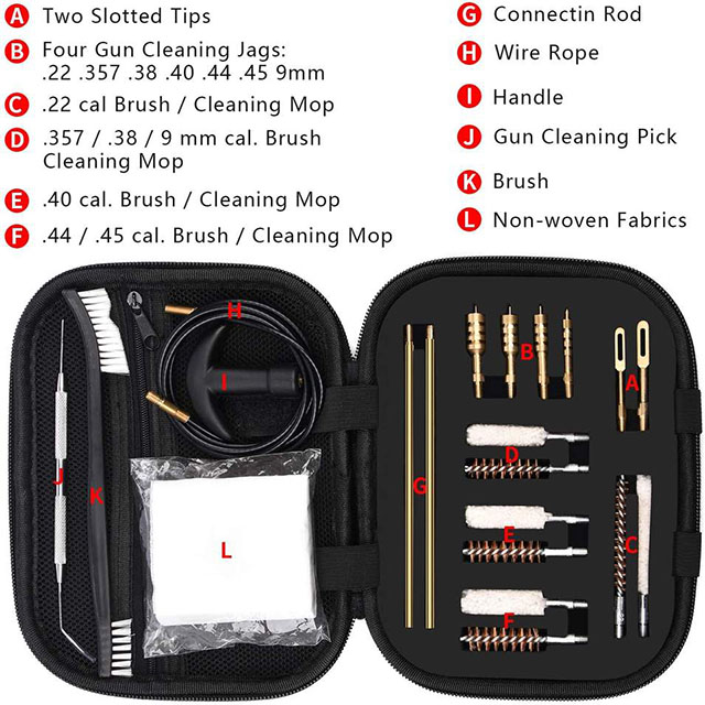 Manufacturer Sells Pistol Duct Cleaning Kits for Various Calibers Such ...